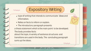 Types of Writing.pptx