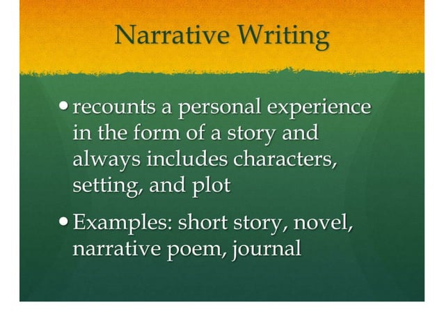 Types Of Writing | PDF