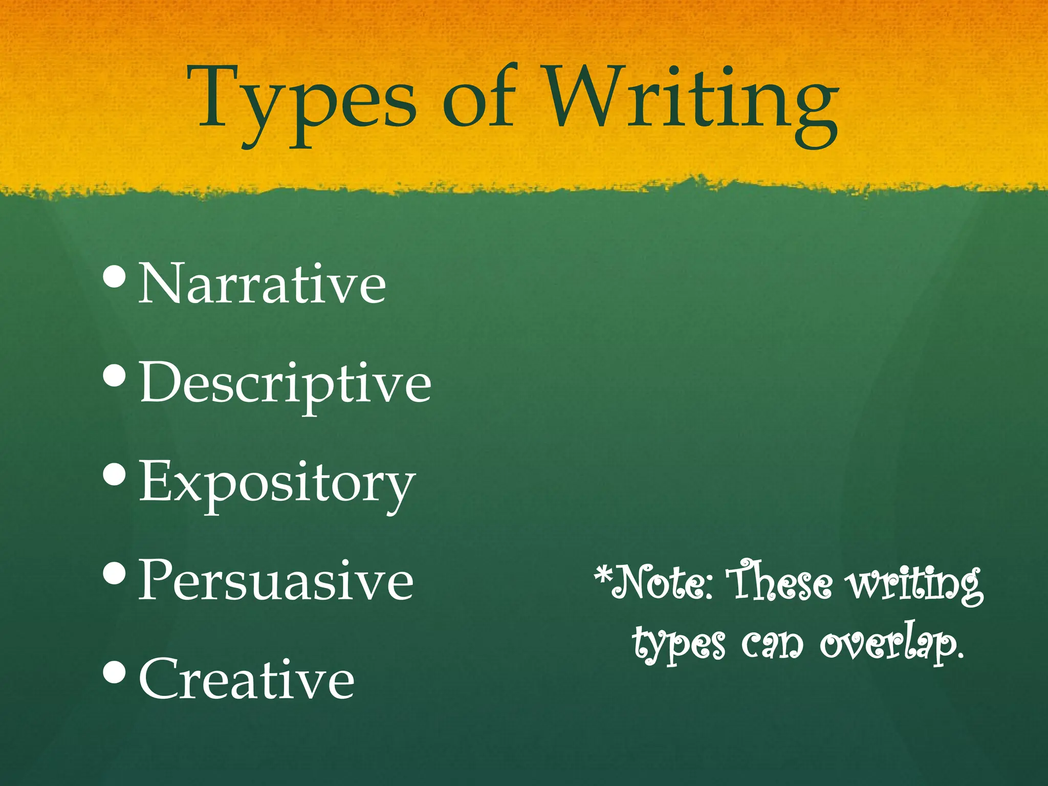 TypesofWriting. Different types of writing (narrative, descriptive ...