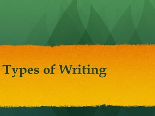 TypesofWriting. Different types of writing (narrative, descriptive ...