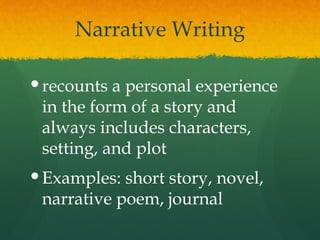 TypesofWriting. Different types of writing (narrative, descriptive ...