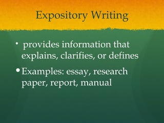 TypesofWriting. Different types of writing (narrative, descriptive ...