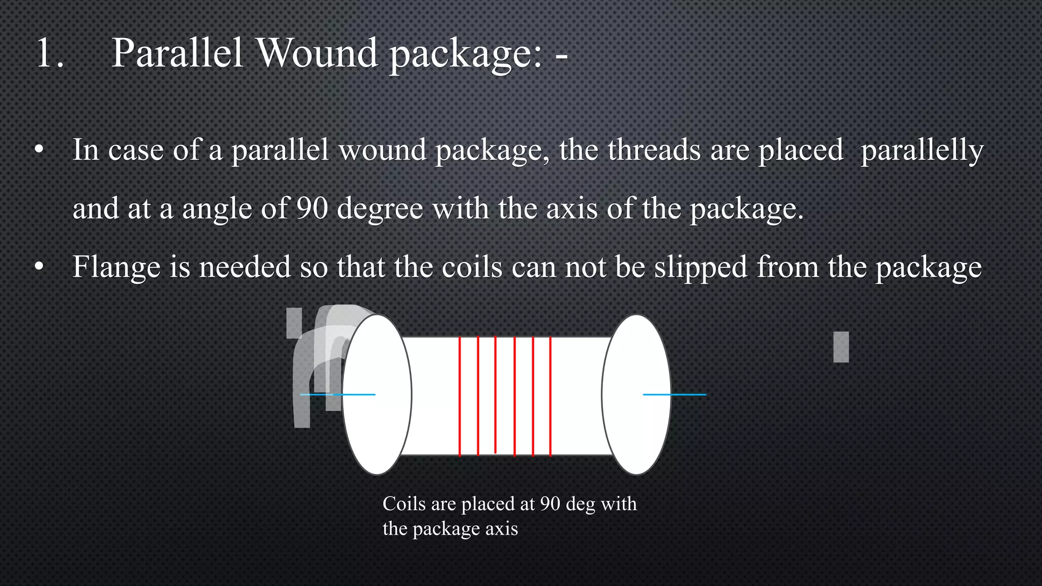 TYPES OF YARN PACKAGES.pdf