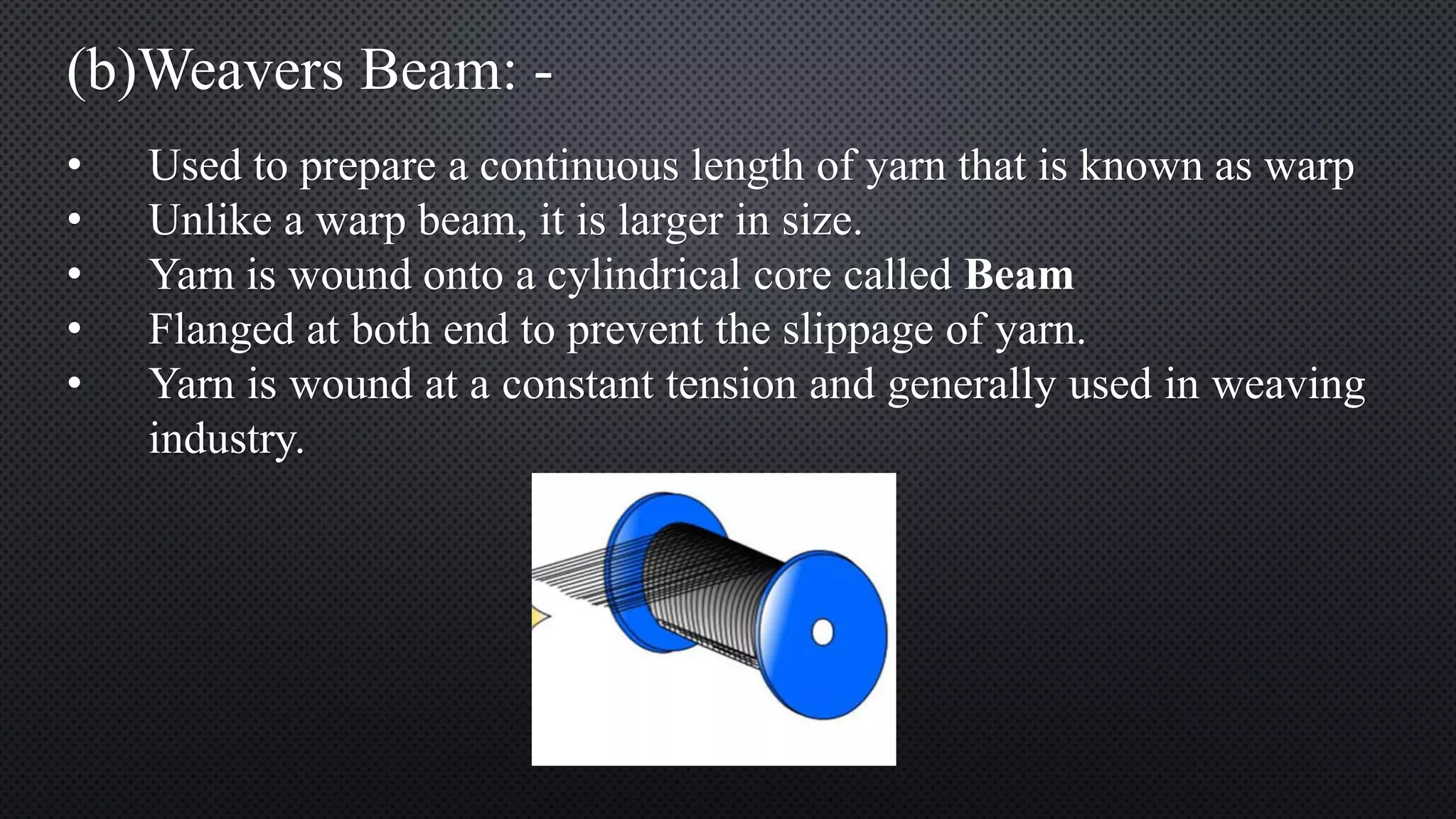 TYPES OF YARN PACKAGES.pdf