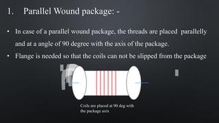 TYPES OF YARN PACKAGES.pdf