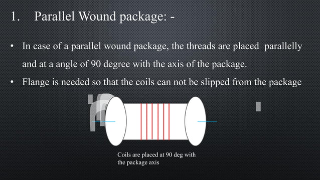 TYPES OF YARN PACKAGES.pdf