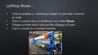 TYPES OF YARN PACKAGES.pdf