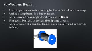 TYPES OF YARN PACKAGES.pdf