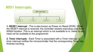 Types on interrupts in 8051 controller.pptx