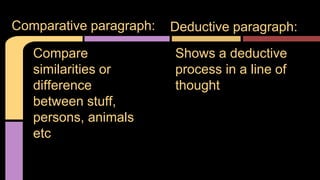 Types paragraph Ajust | PPT