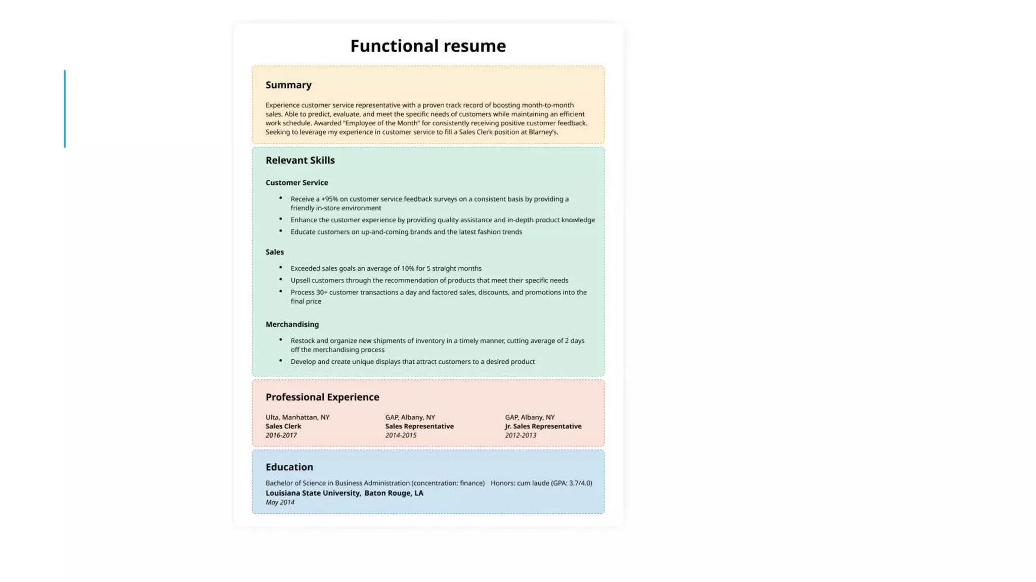 types, parts, of resume.pptx