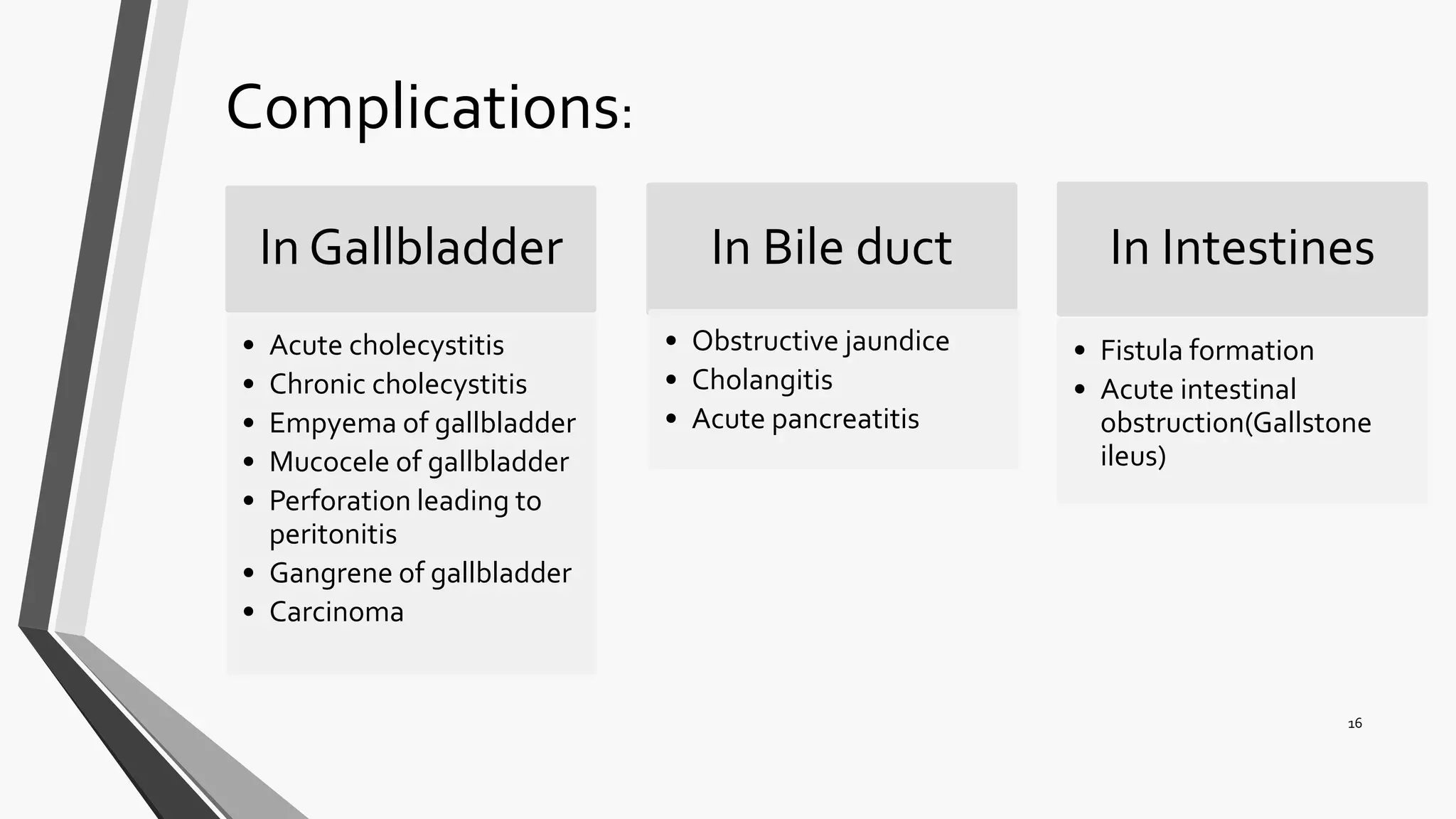 Types,Pathogenesis and Complications of Gallstones-1.pptx