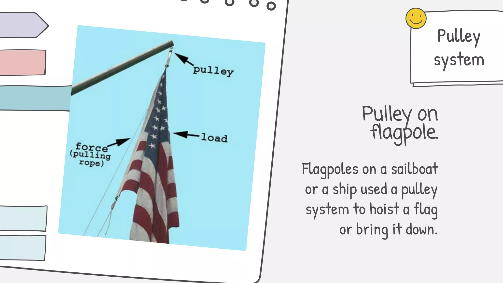 Online Notes Science Year 3: Types of Pulley | PDF