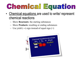 Types reactions2012 | PPT | Chemistry | Science