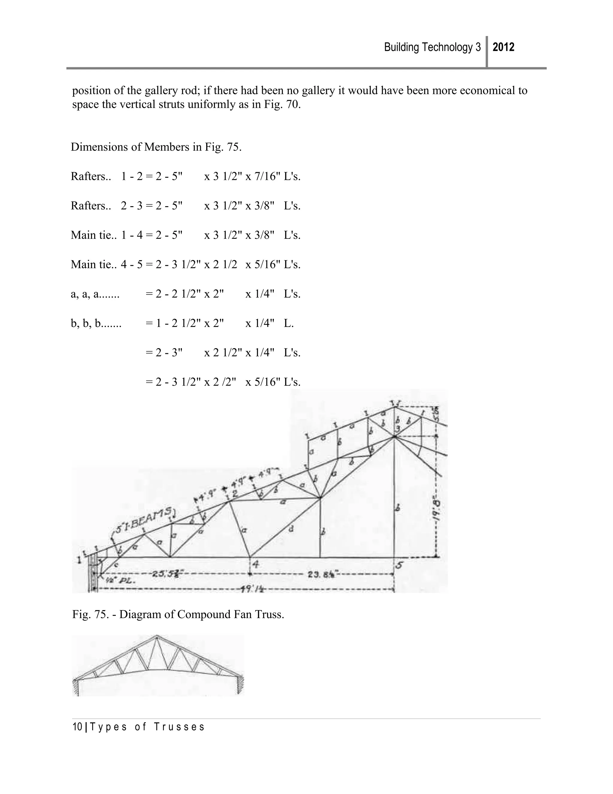 Types roof trusses | DOC