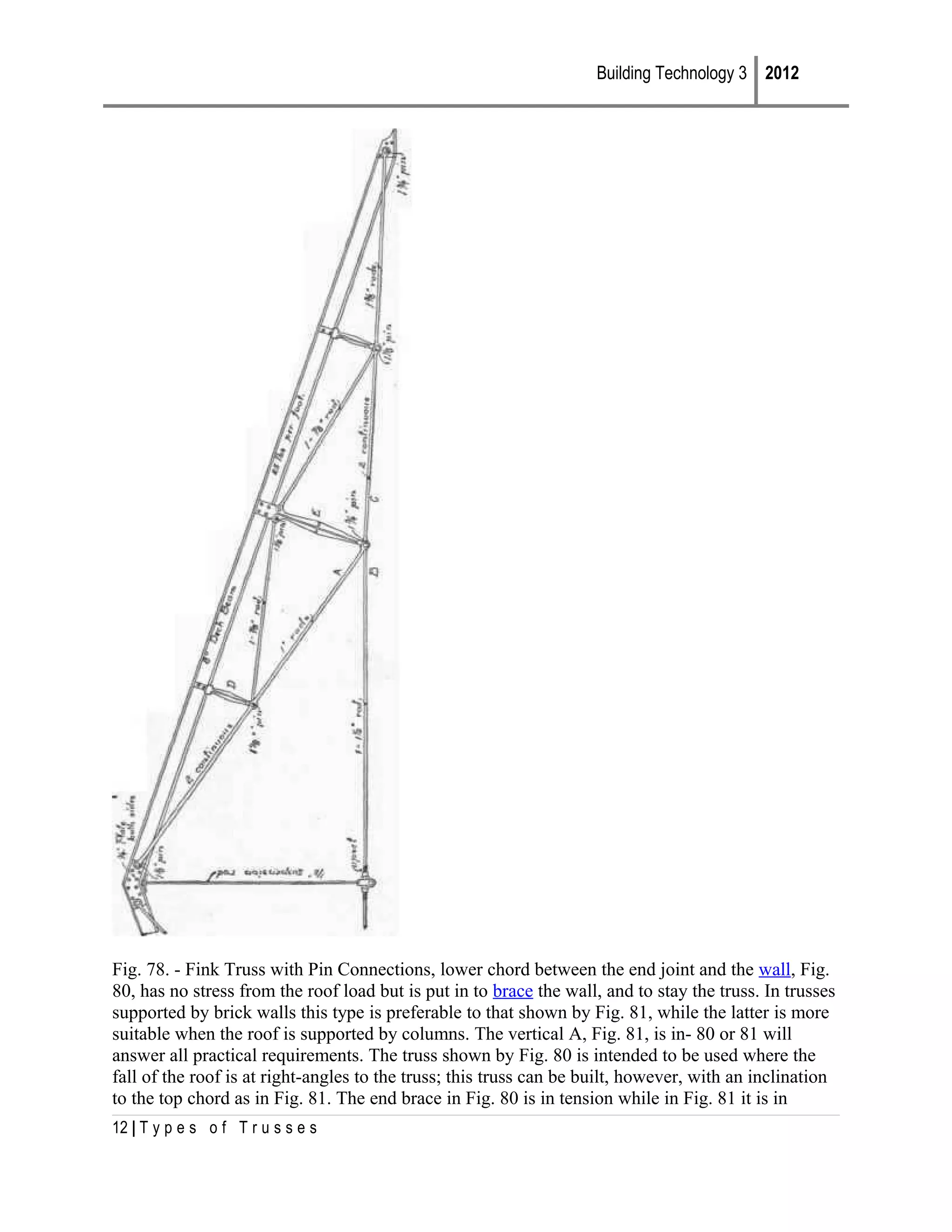 Types roof trusses | DOC
