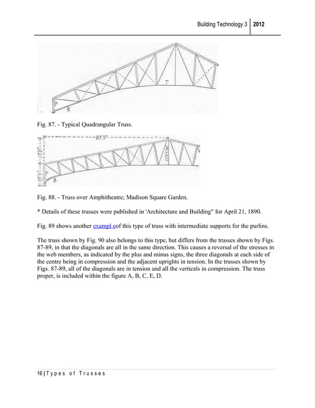 Types roof trusses | DOC