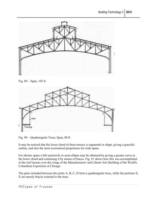 Types roof trusses | DOC