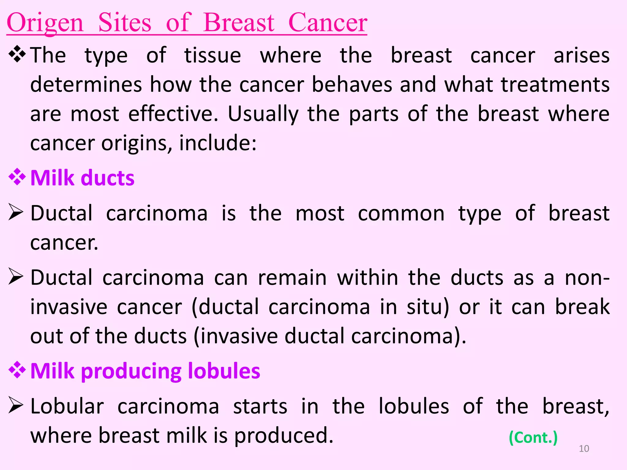 Types & Sub-types of Breast Cancer | PPTX