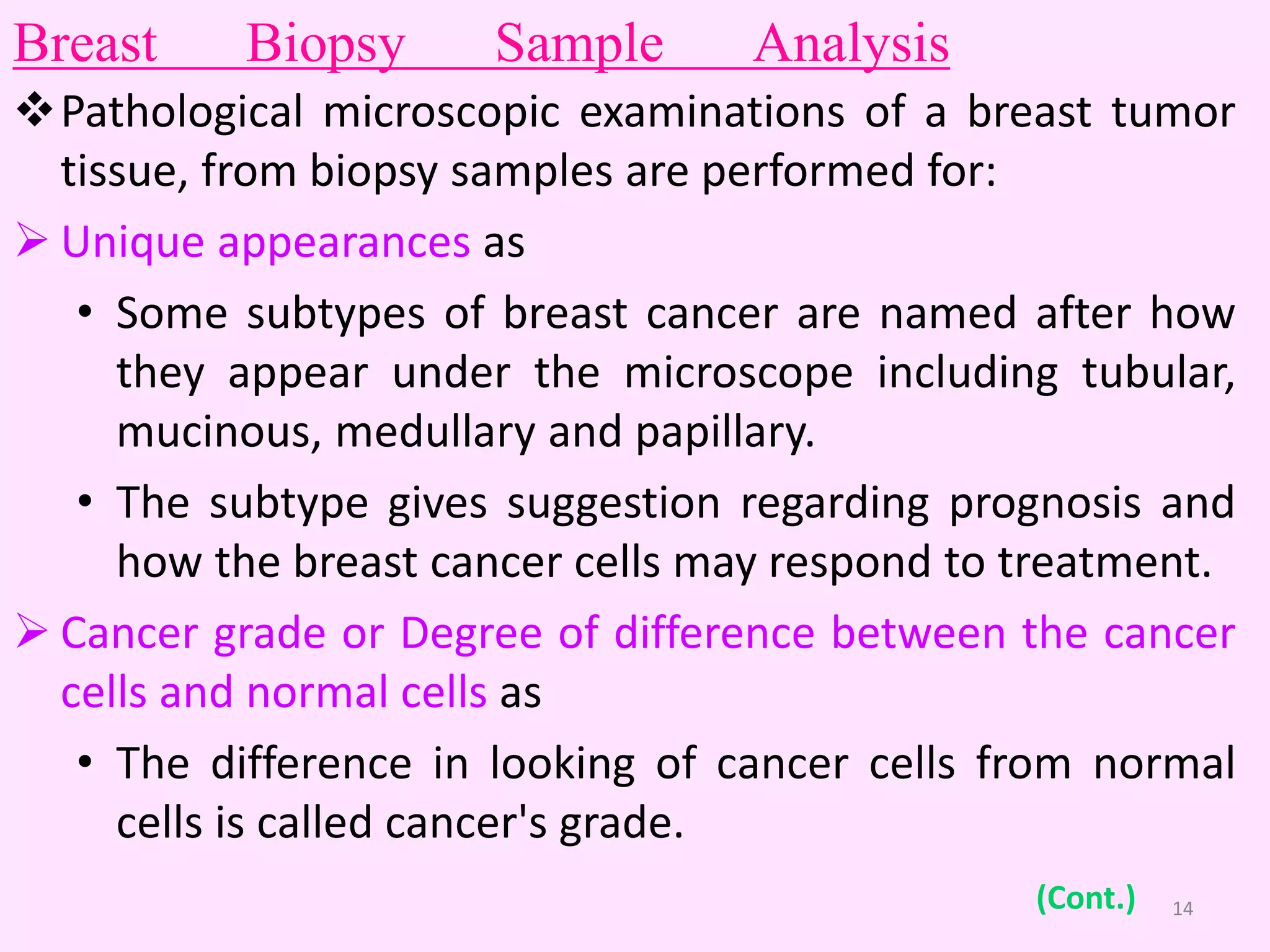 Types & Sub-types of Breast Cancer | PPTX
