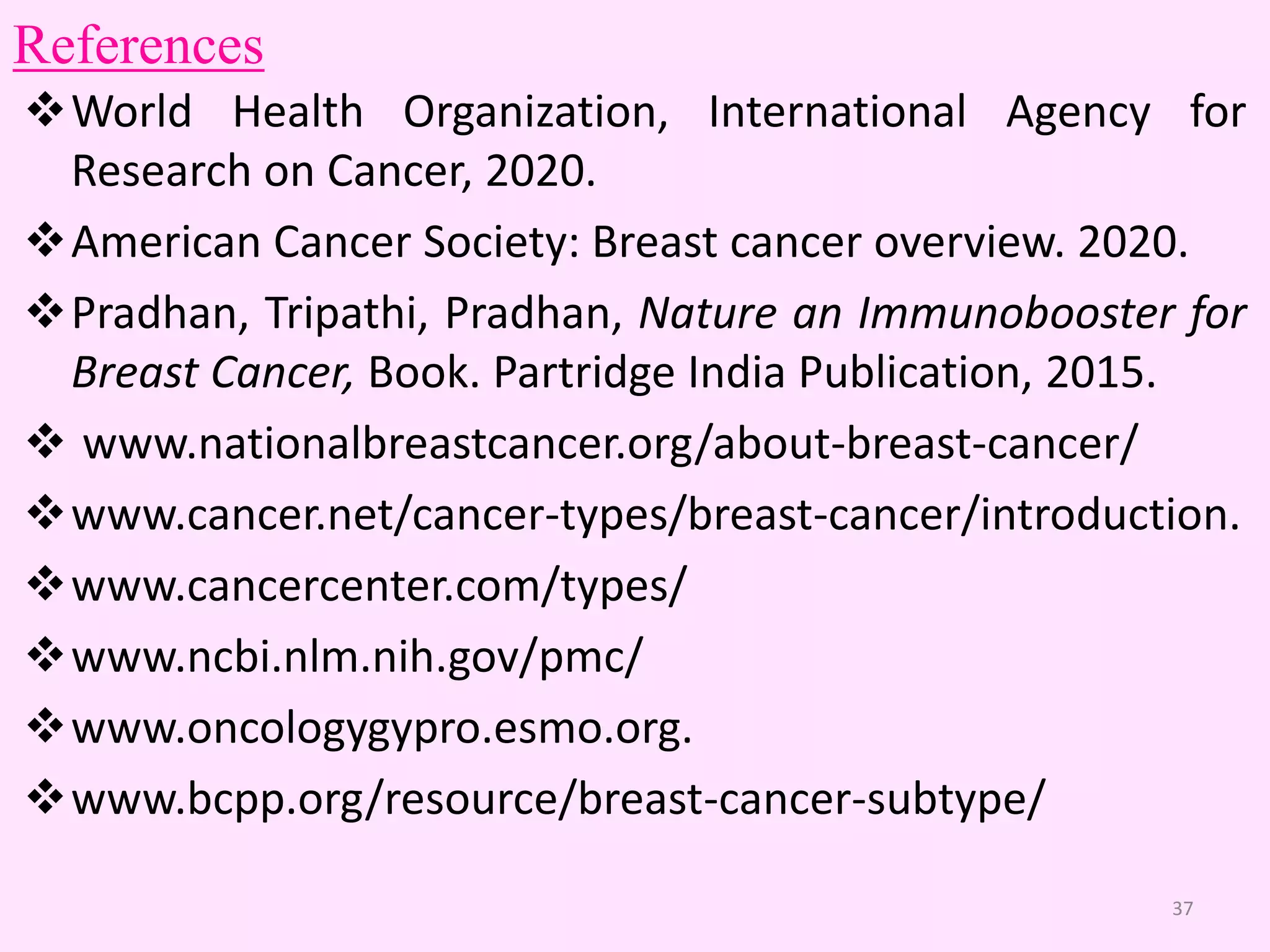 Types & Sub-types of Breast Cancer | PPTX