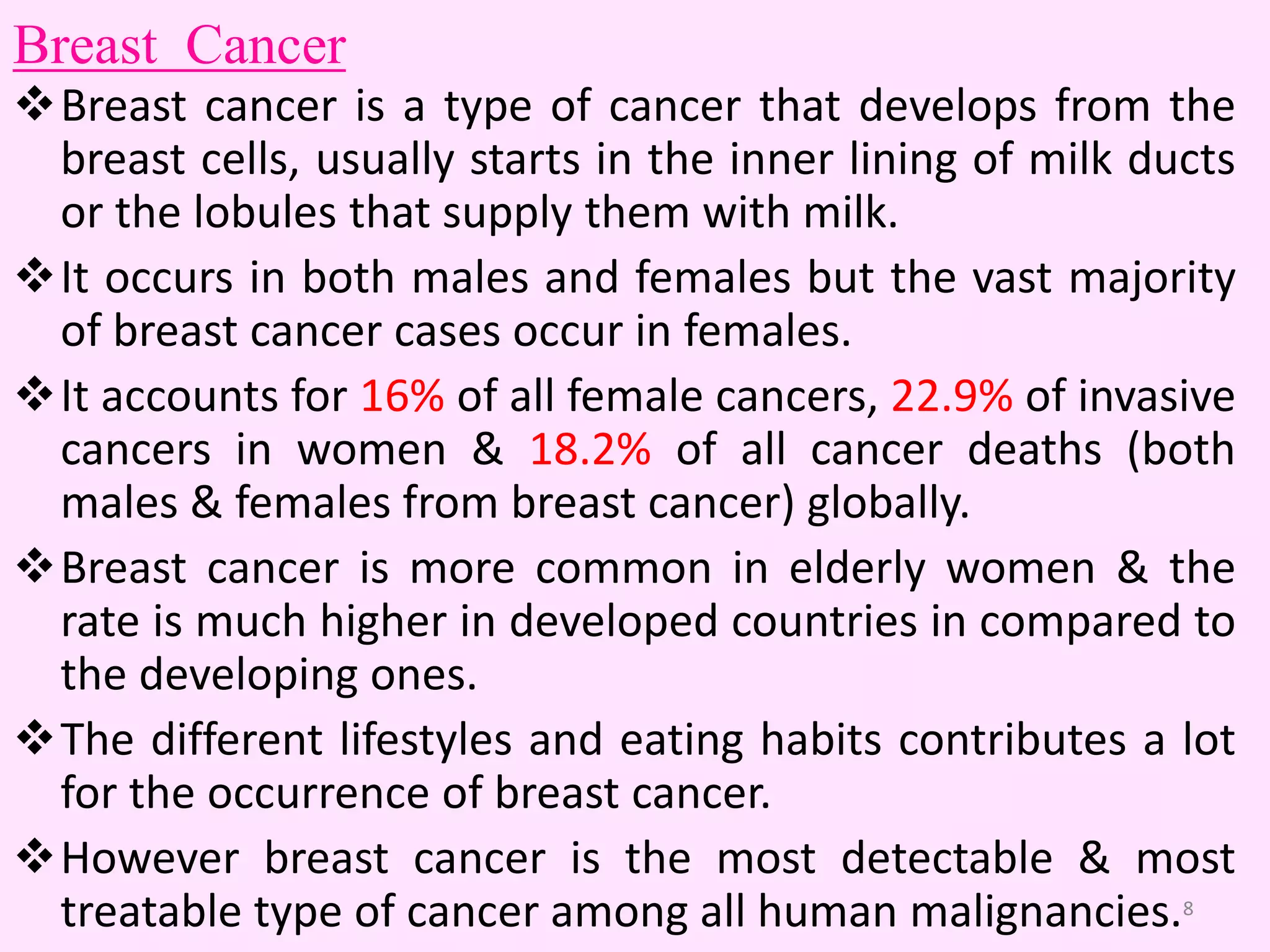 Types & Sub-types of Breast Cancer | PPTX