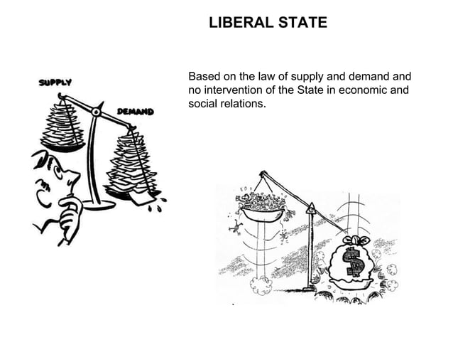Types of States | PPT