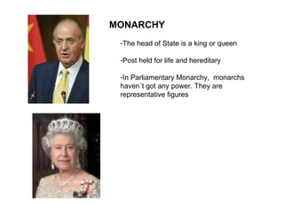 Types of States | PPT