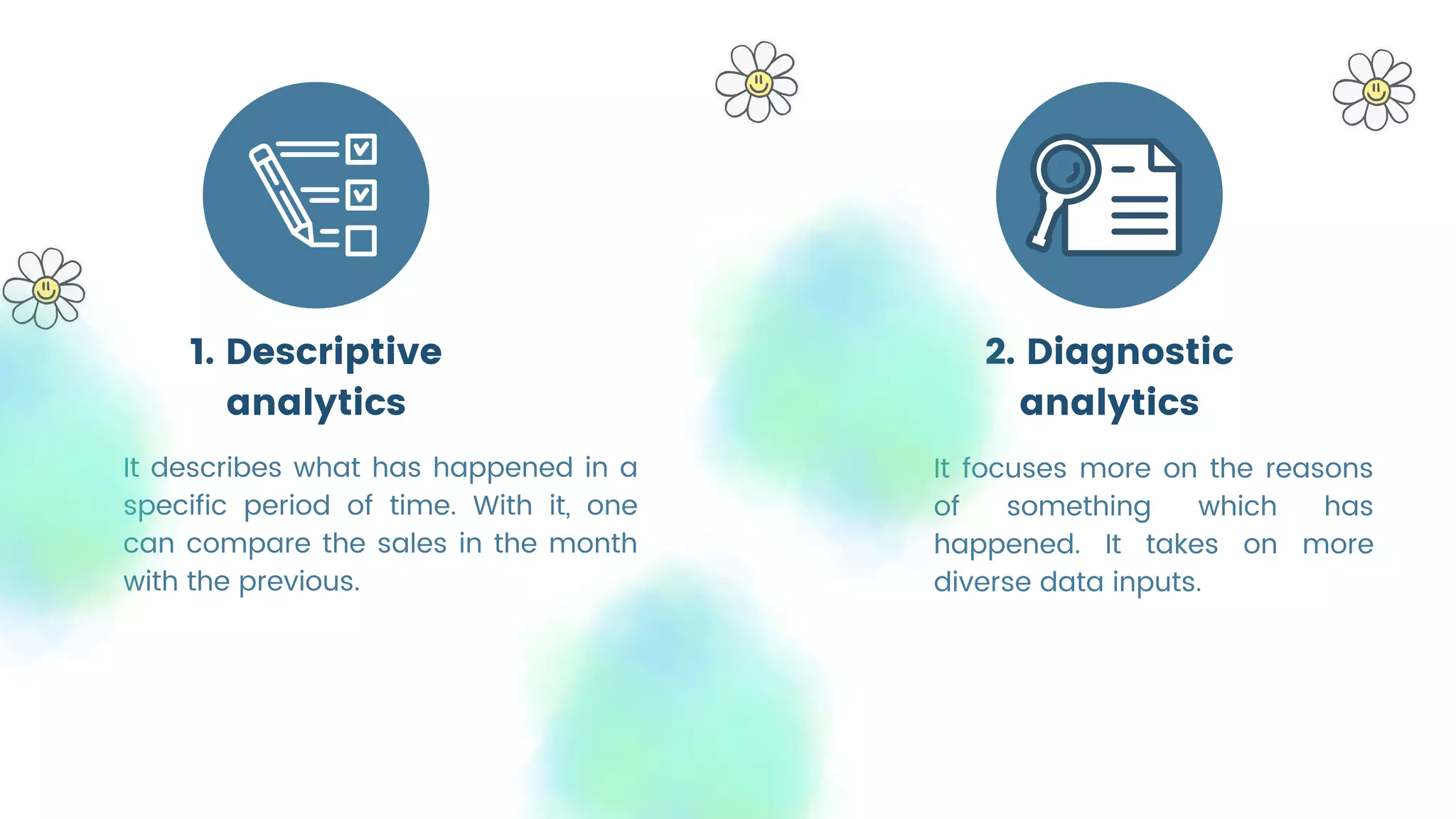 Types & Techniques of Data Analytics | PPT