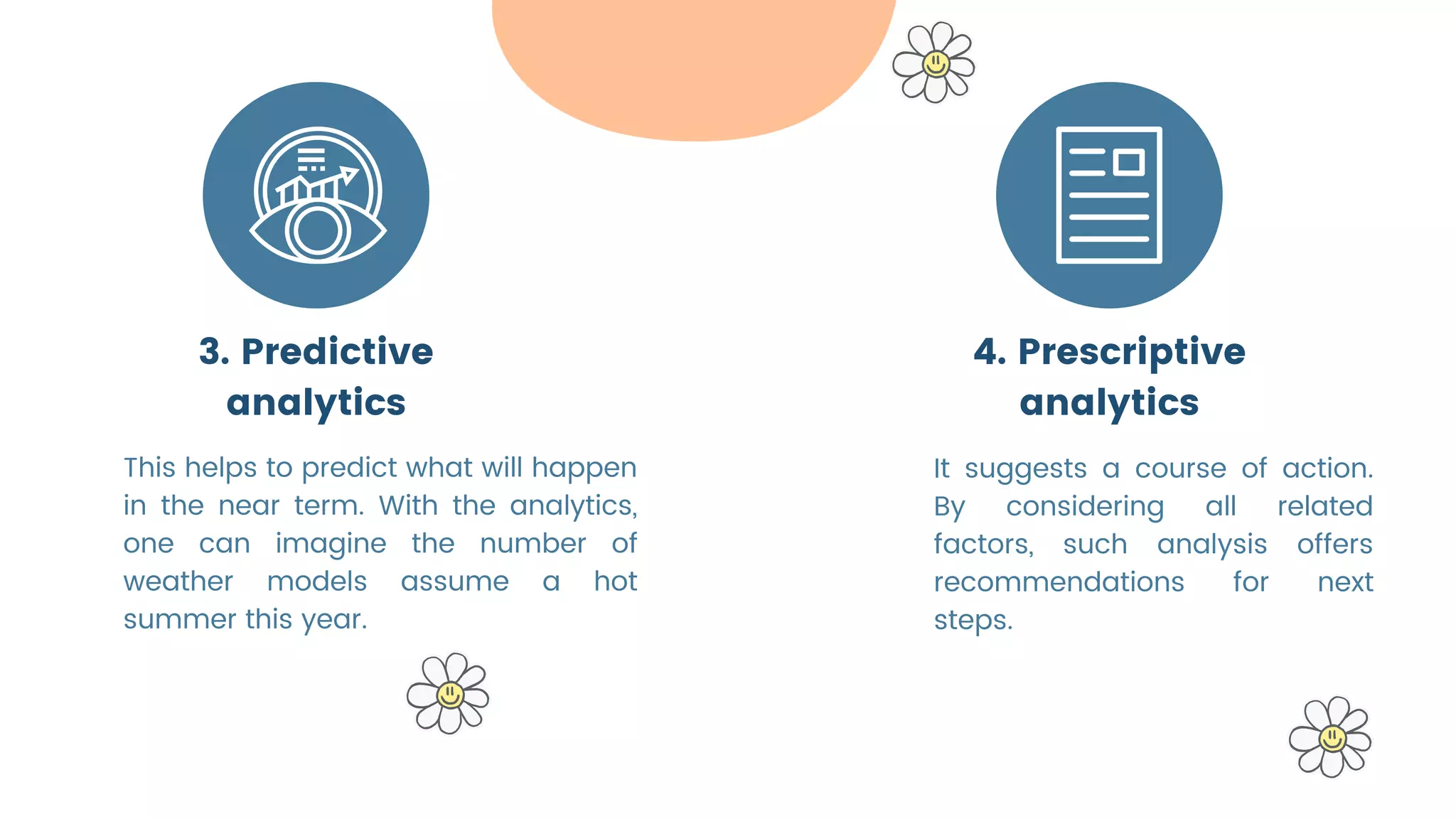 Types & Techniques of Data Analytics | PDF