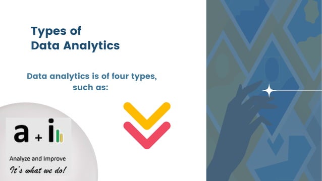Types & Techniques of Data Analytics | PPT
