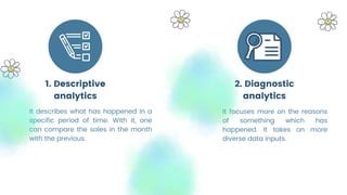 Types & Techniques of Data Analytics | PDF