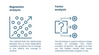 Types & Techniques of Data Analytics | PDF