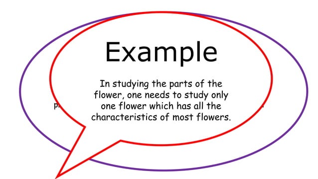 Type study method | PPTX | Education