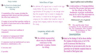 Type study method | PPTX