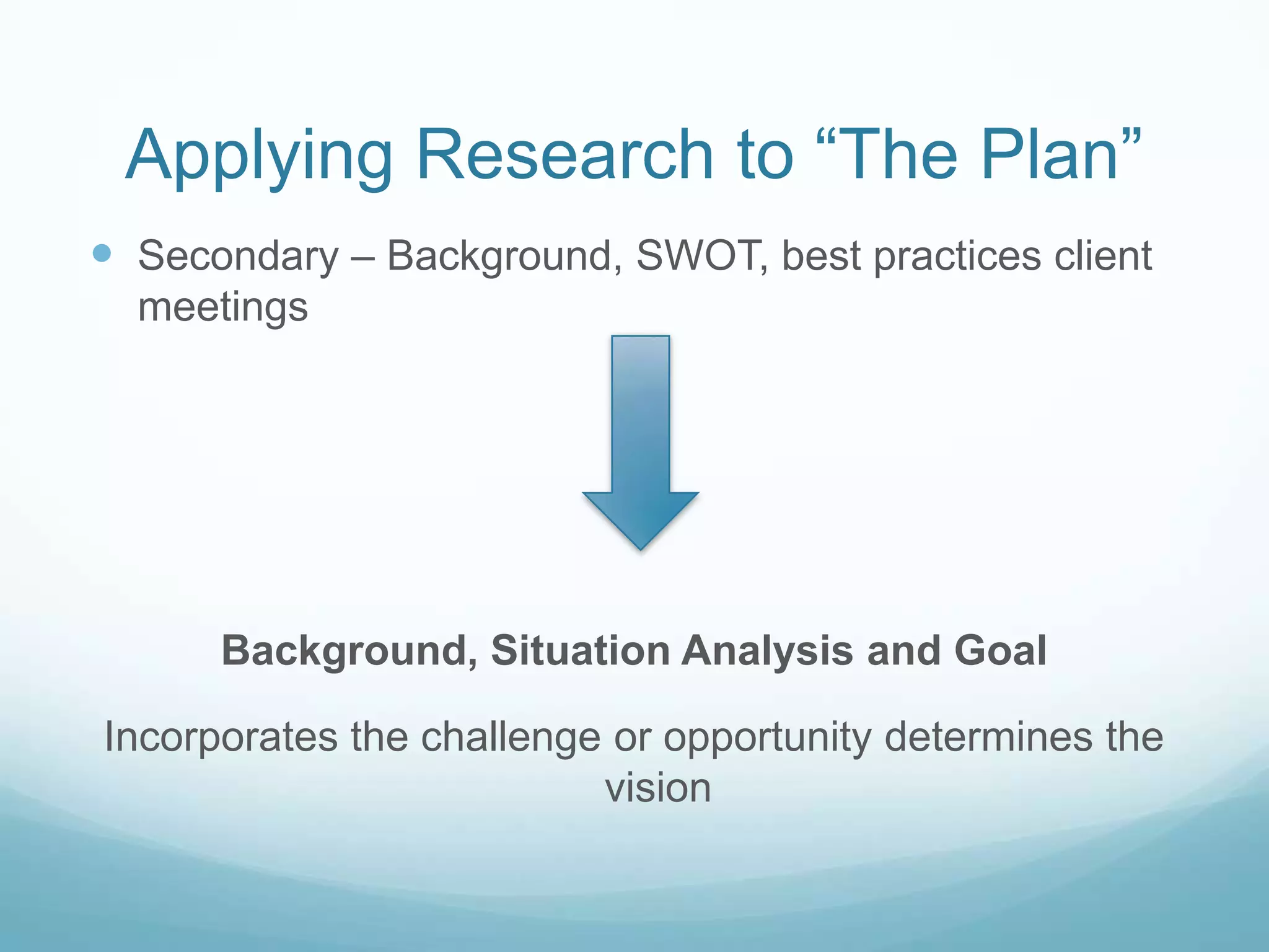 Types & Uses of PR Research | PPTX