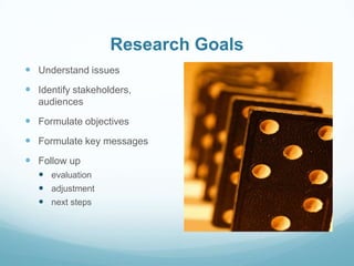 Types & Uses of PR Research | PPTX