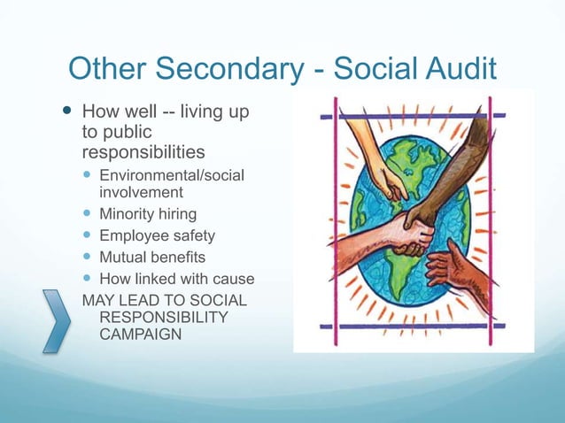 Types & Uses of PR Research | PPTX