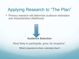 Types & Uses of PR Research | PPTX