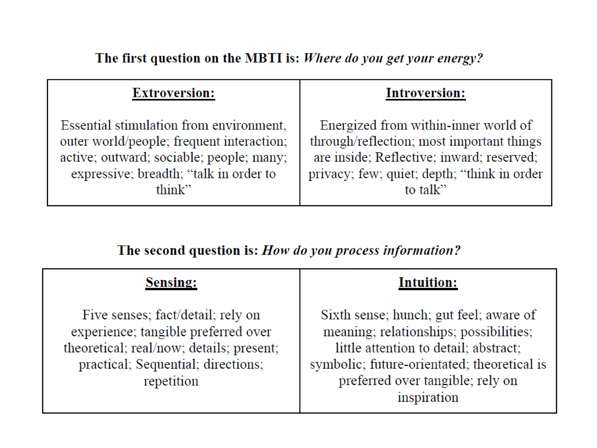 Type theories personality theories (4 Temperament theory, 5 Temperament ...