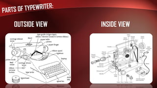 Internal View Of Typewriter