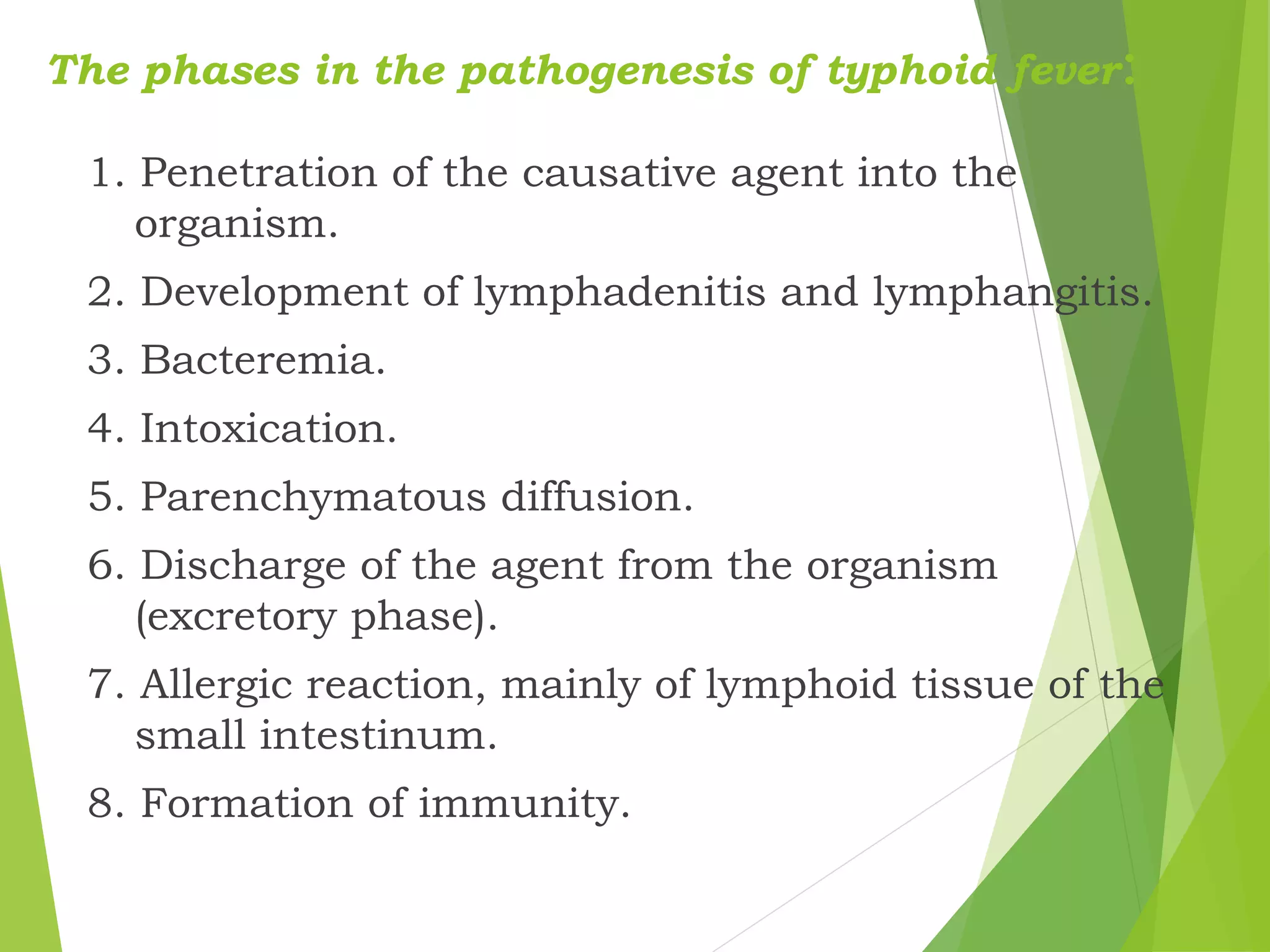 Typhoid and paratyphoid | PPT