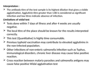 Typhoid - role, effect, inhibition .pptx
