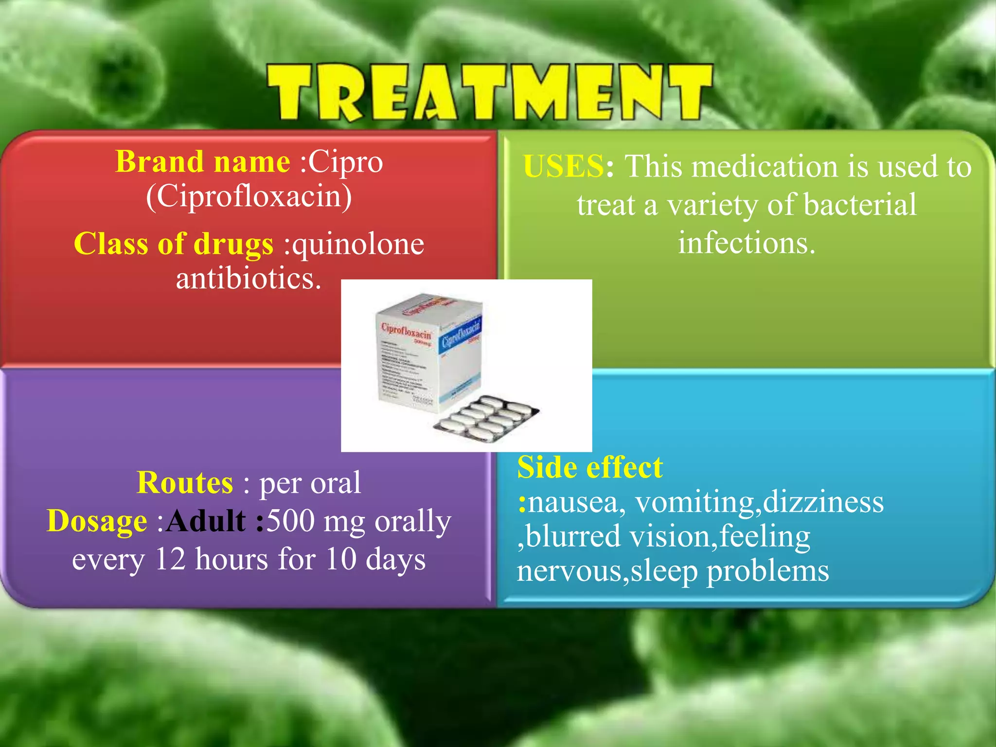 Typhoid disease | PPTX