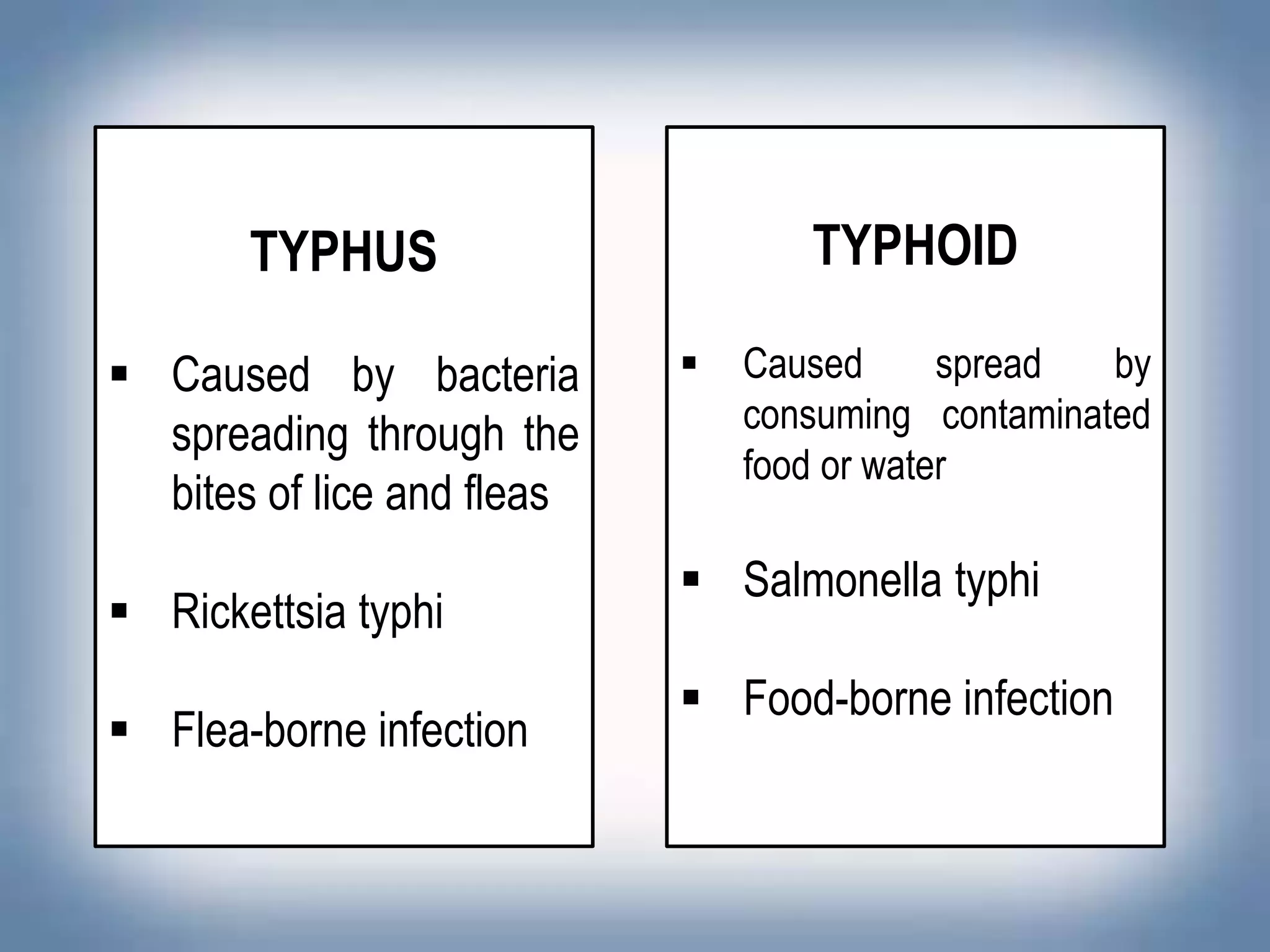 Typhoid fever | PPTX