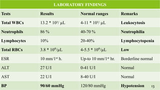 Typhoid fever | PPTX