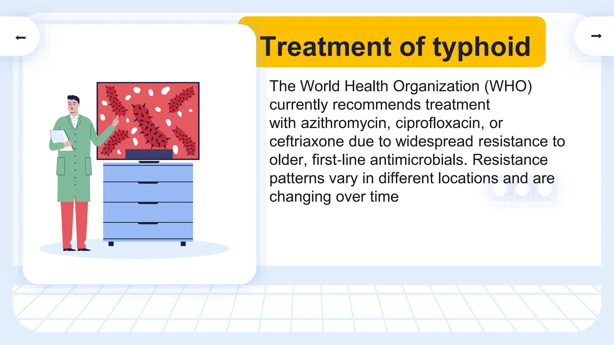 Typhoid fever 🤒 | PPTX