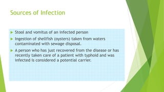 Pathophysiology of typhoid fever and the works.pptx