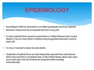 TYPHOID FEVER edited.pptx00000000000000 | PPTX