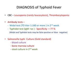 Typhoid fever in children 2021 | PDF